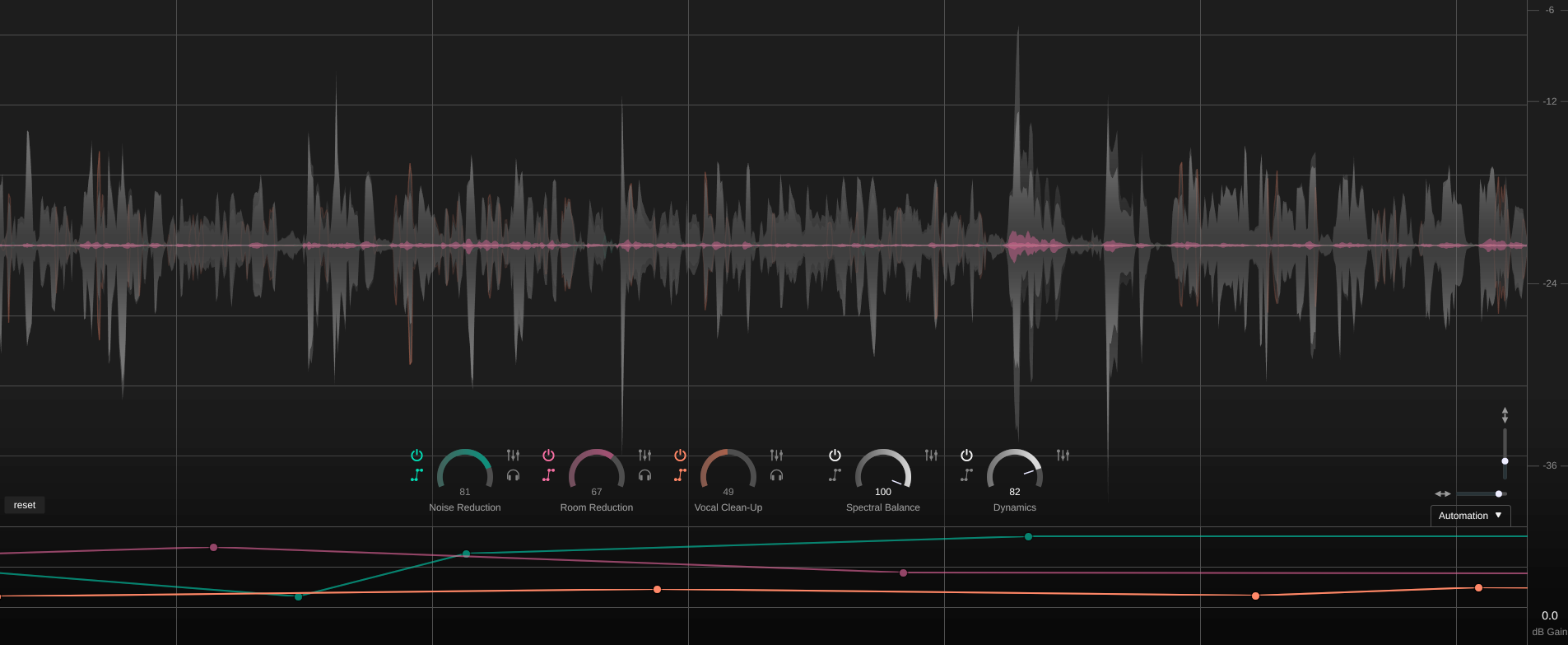 Test: sonible prime:vocal – Perfektion auf Knopfdruck | professional ...